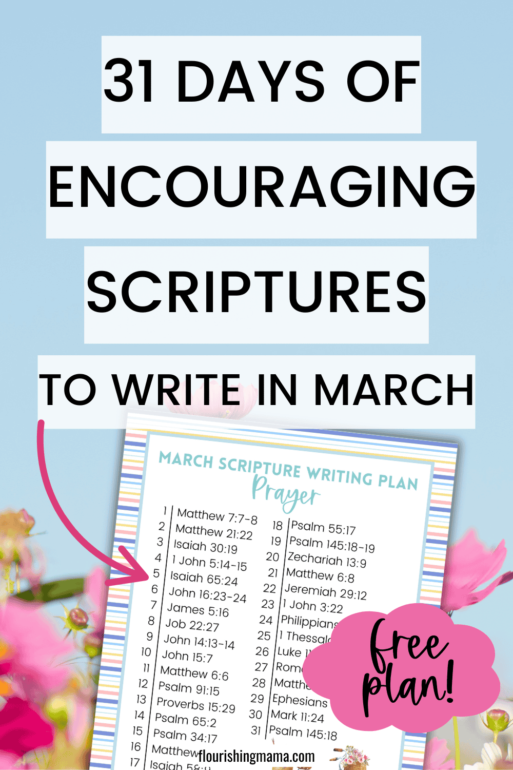 Free Printable March Scripture Writing Plan