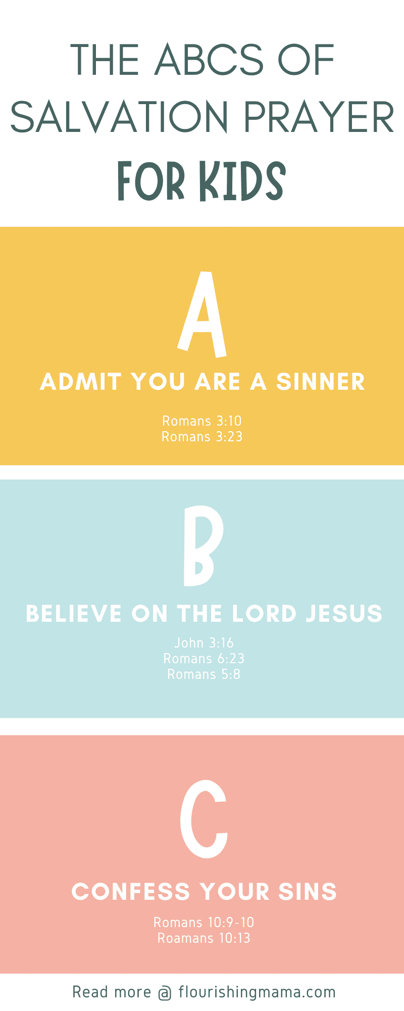 How to Effectively Pray the ABC of Salvation Prayer with Kids